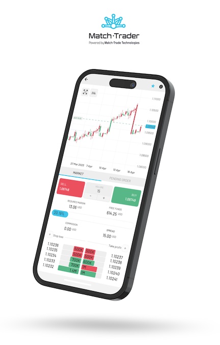 Match-Trader Trading Platform Refactored to Provide Enhanced Performance for Traders